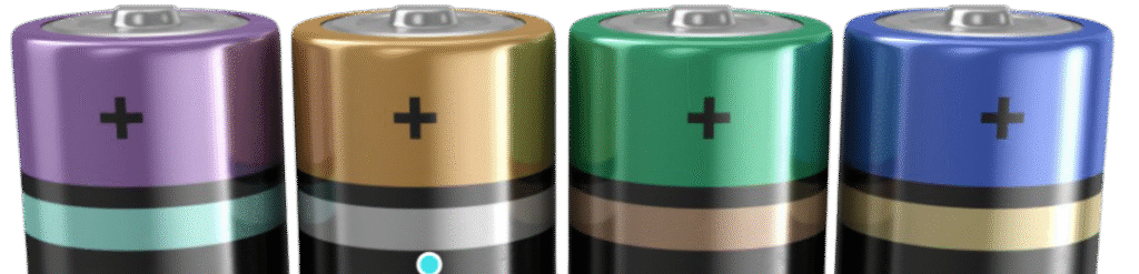 Batteries Regulation (EU) 2023/1542 – EMC Compliance